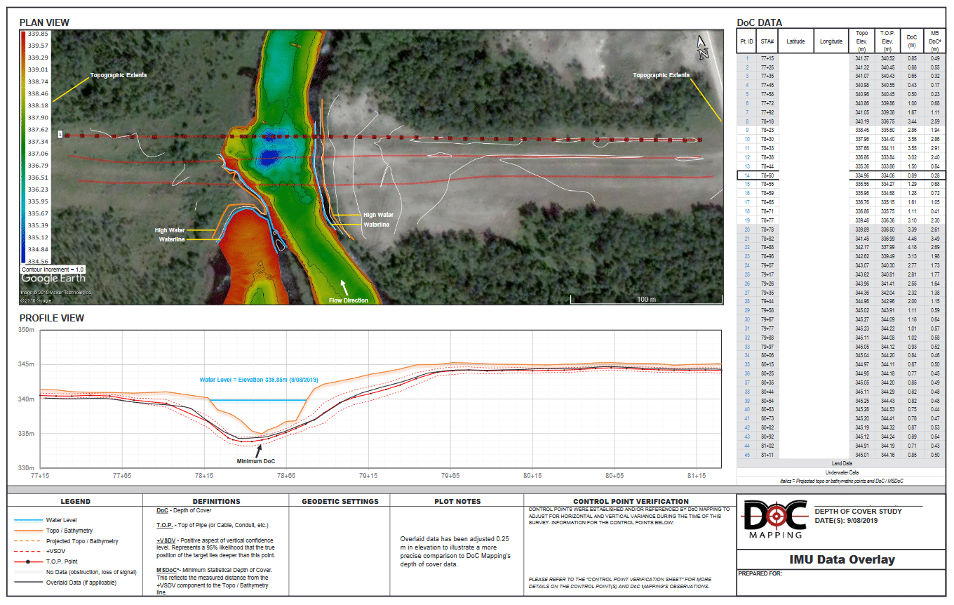 ILI / IMU Data Overlay #1 - DoC Mapping LLC