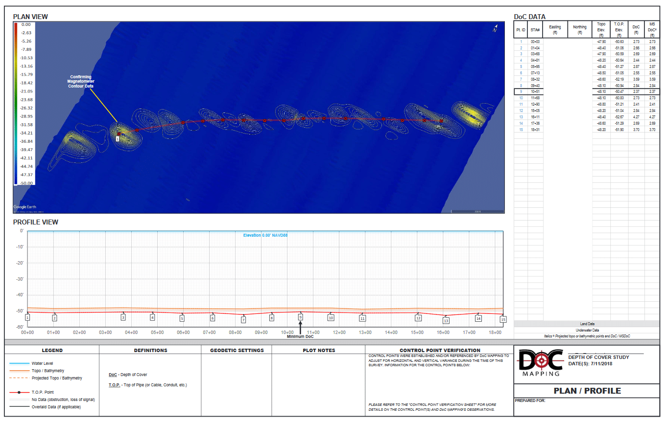 Depth of Cover w/ Mag & SBP Options - DoC Mapping LLC
